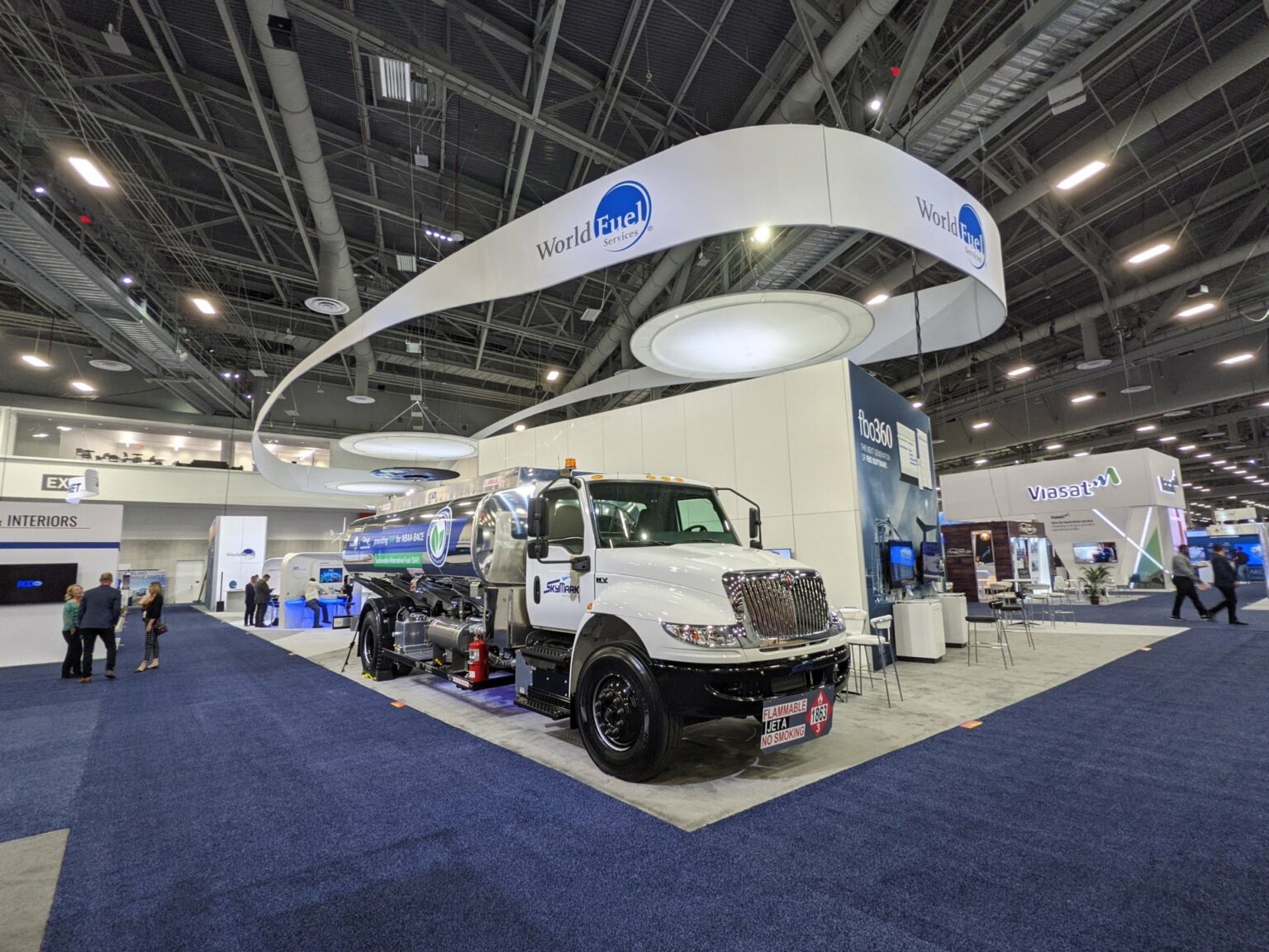 Largest Trade Shows In The US - Everything Tradeshows